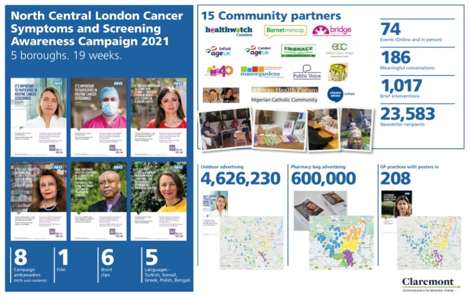 North Central London Cancer Alliance - Claremont